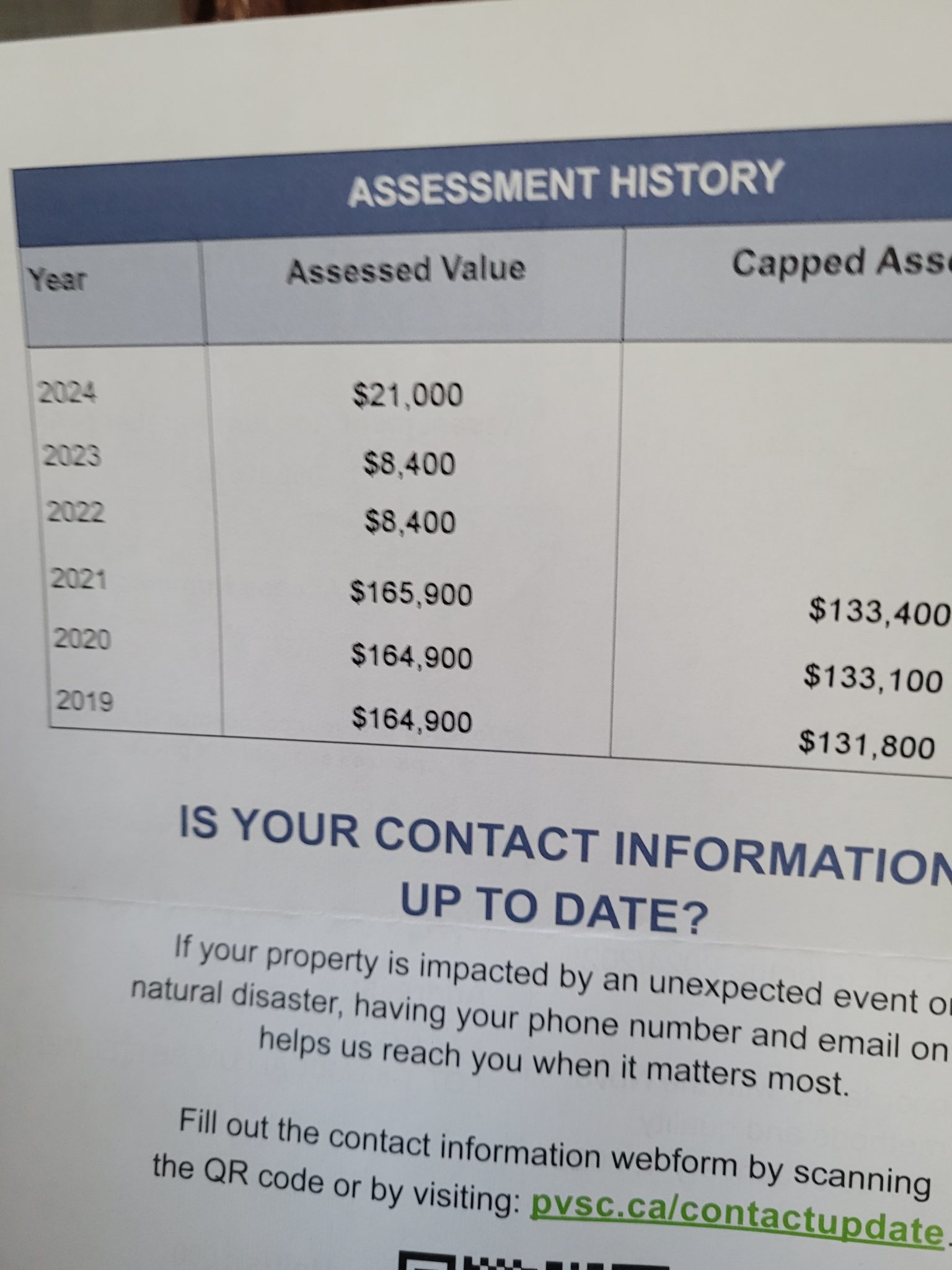 Your Property Assessment and Nova Scotia Property Tax - Buy Land Nova ... Your Property Assessment and Nova Scotia Property Tax - Buy Land Nova ...